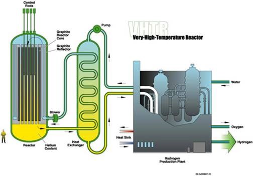 ITM Power Secures 3.5m Contract to Deploy a 3MW Electrolyser ITM Power Secures 3.5m Contract to Deploy a 3MW Electrolyser