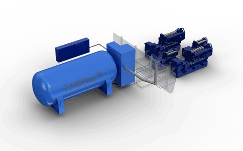 Wartsila Launches New Technical Solution for Fuel Gas Handli